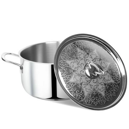 Pradeep champion Stainless Steel Triply Cookpot with SS Design Lid ...