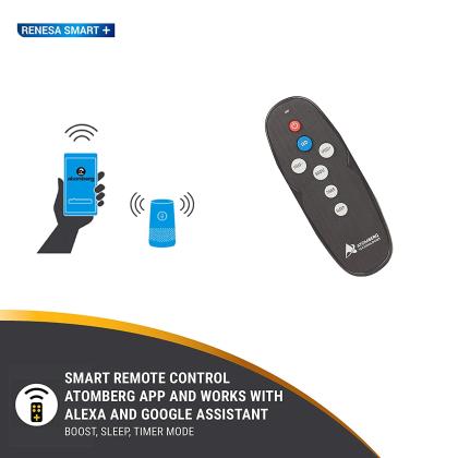 Atomberg Renesa Smart Plus 1200 MM 3 Blade Bldc Motor With Remote 3 ...