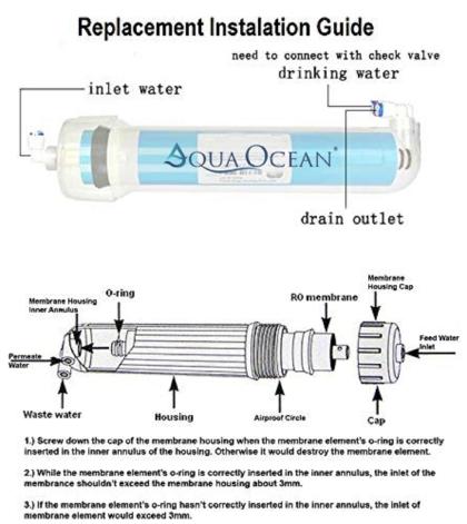 AQUAOCEAN Super 100 GPD RO Membrane 13 Layer Imported Membrane Work 1500-2000 TDS Rijection 96% ...