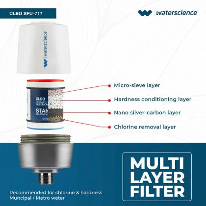 WaterScience Shower & Tap Filter- Metro/Municipal Water Cartridge - JioMart