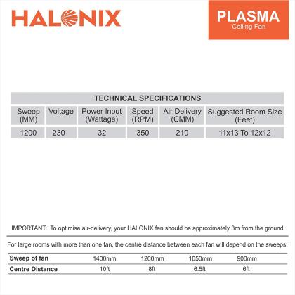 Halonix Plasma BLDC 1200mm 32W Remote Controlled Ceiling Fan (White ...