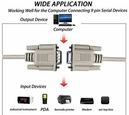 ACCU CABLE 9 Pin Serial Male To Female Extension Cable Lead DB9 RS232 ...
