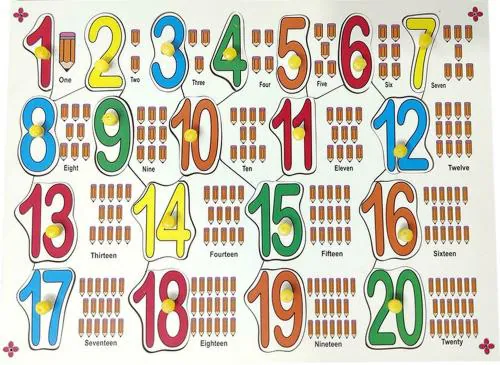 Buy ANGO Wooden Educational 1-20 Counting Puzzle Board With Knobs For ...