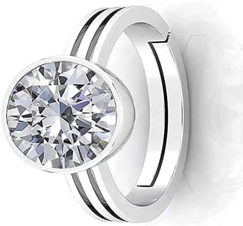 Buy Chopra Gems & Jewellery Silver Plated Brass Zircon Stone Rashi ...