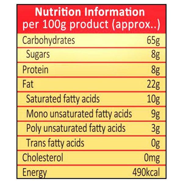 Britannia Time Pass Salted Biscuits 142 g - JioMart