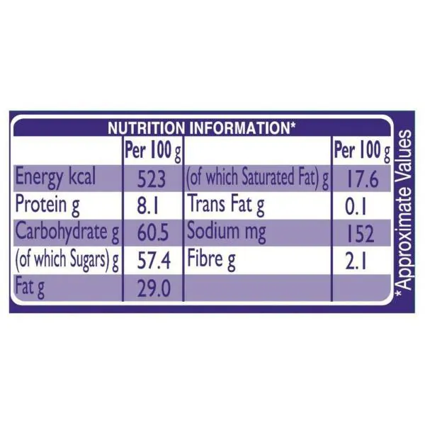 Cadbury Dairy Milk Chocolate Bar 13.2 g - JioMart