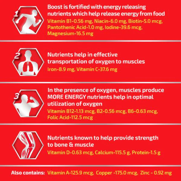 Boost 500 g - JioMart