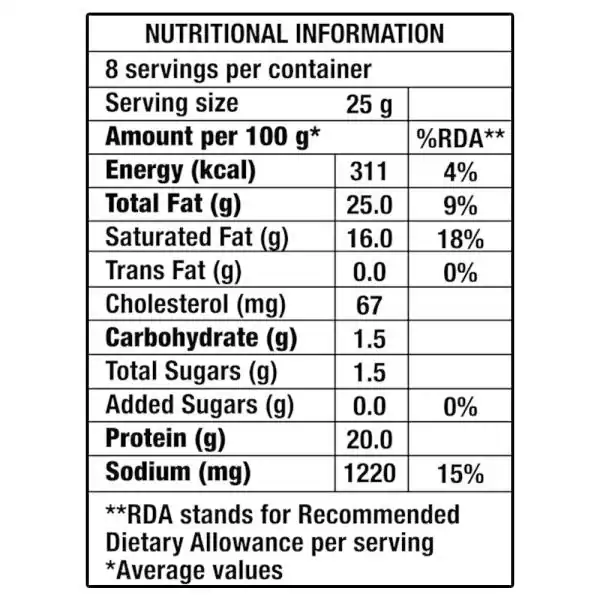 Amul Cheese Chiplets 200 g (Carton) - JioMart