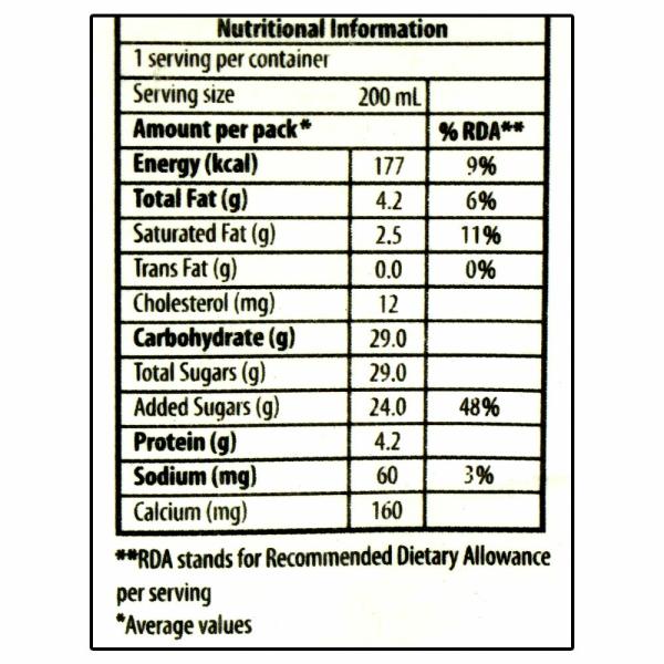 Amul Lassi 200 ml (Tetra Pak) - JioMart