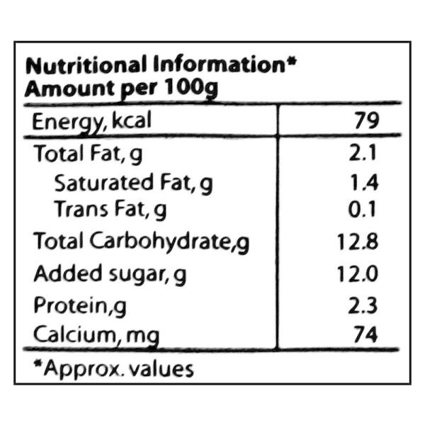 Amul Lassi 200 ml (Tetra Pak) - JioMart