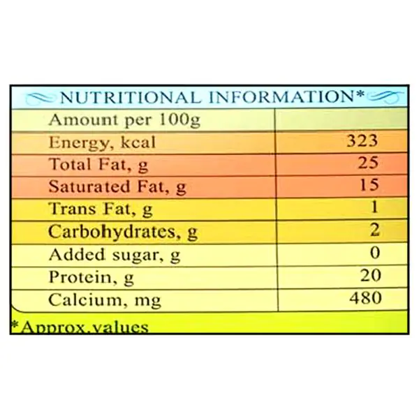 Amul Malai Diced Paneer 200 g (Pack) - JioMart