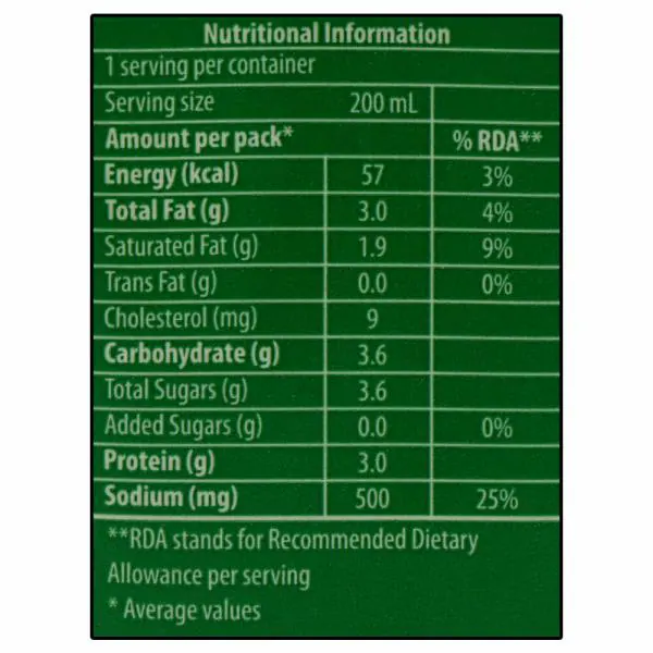 Amul Masti Spiced Buttermilk 200 ml (Tetra Pak) - JioMart