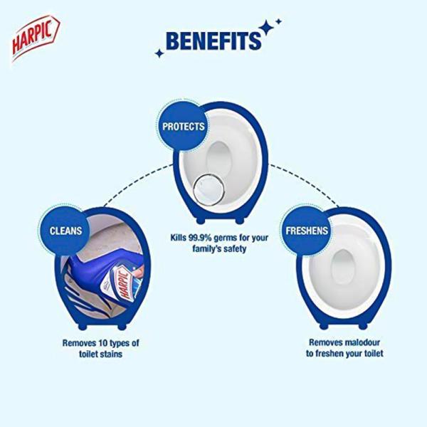 Harpic Power Plus Original Disinfectant Toilet Cleaner 500 ml - JioMart