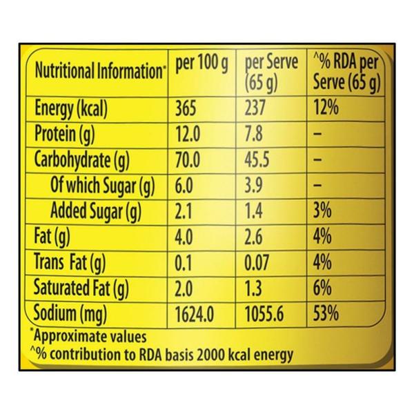 Sunfeast Pasta Treat Instant Masala Pasta 65 g - JioMart