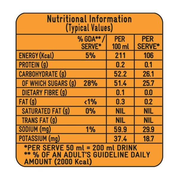 Kissan Orange Squash 750 ml - JioMart