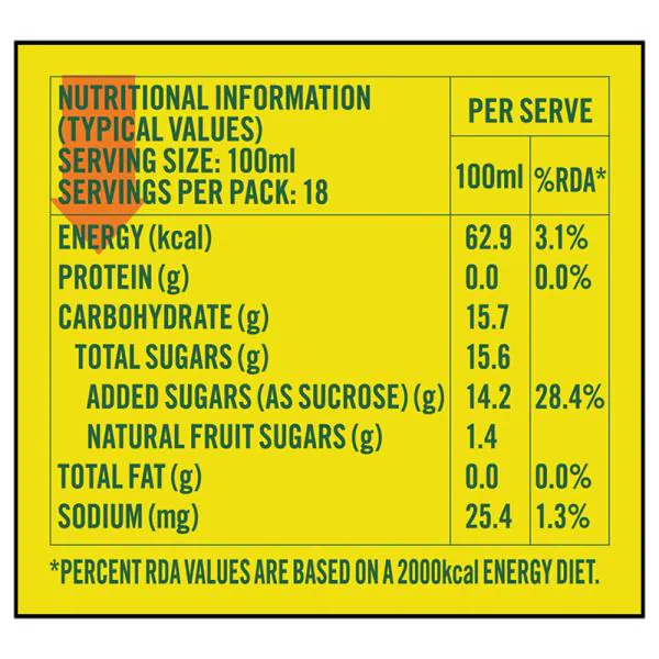 Frooti Mango Drink 1.8 L - JioMart