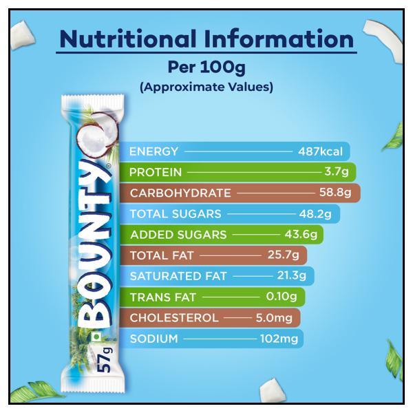 Bounty Coconut Chocolate 57 g - JioMart