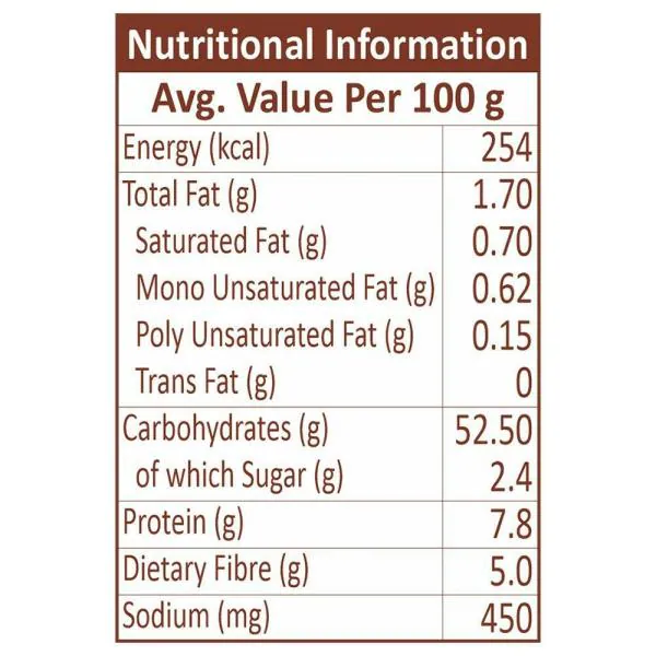 Bonn Brown Bread 400 g - JioMart