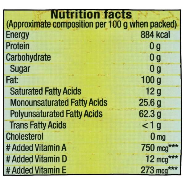 Sweekar Refined Sunflower Oil 5 L - JioMart