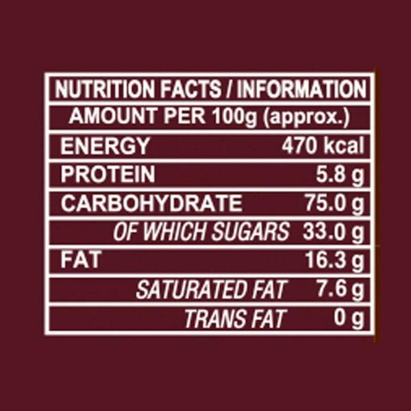 Parle Magix Chocolate Sandwich Biscuits 29 g - JioMart