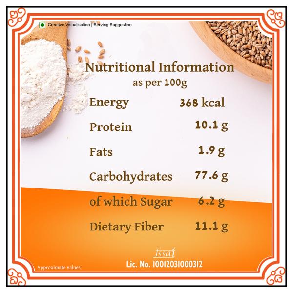 Aashirvaad Select Sharbati Whole Wheat Atta 1 kg - JioMart