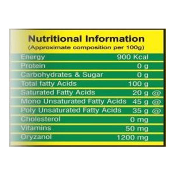 Porna Refined Rice Bran Oil 1 L - JioMart