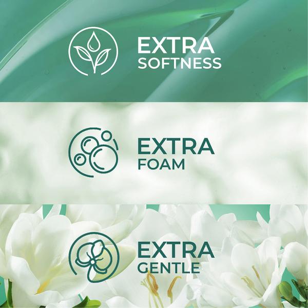 Lux Freesia Scent & Aloe Vera Body Wash 245ml - JioMart