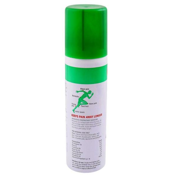 Relispray Pain Relief Spray 75 g - JioMart