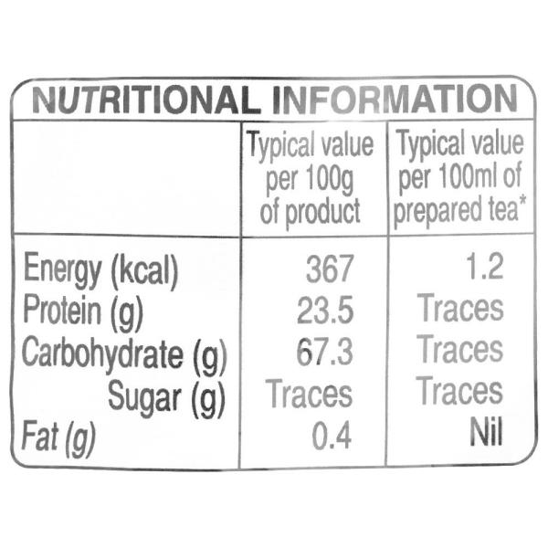 Parivar Family Blend Tea 1 kg - JioMart