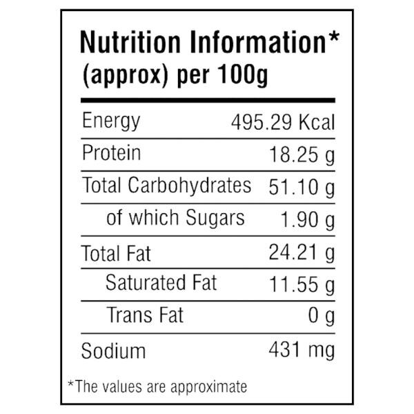 Samrat Split Green Gram/Mung Dal 40 g - JioMart