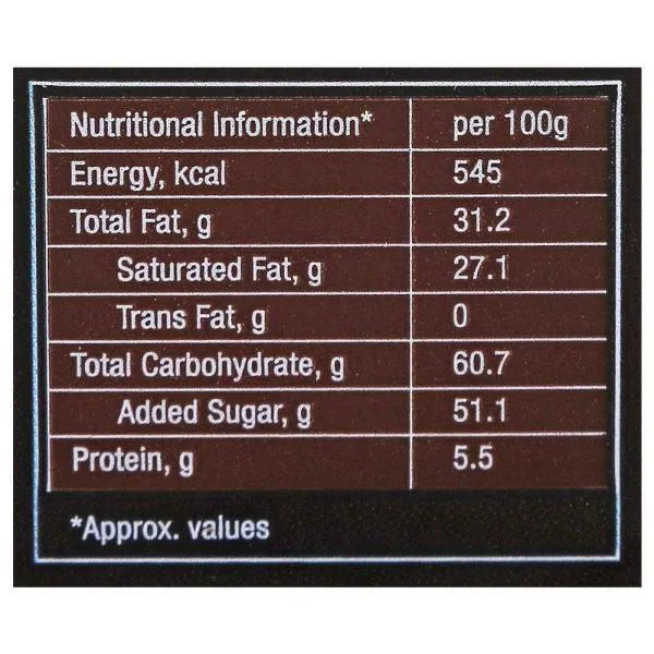 Amul Choco Minis 250 g - JioMart