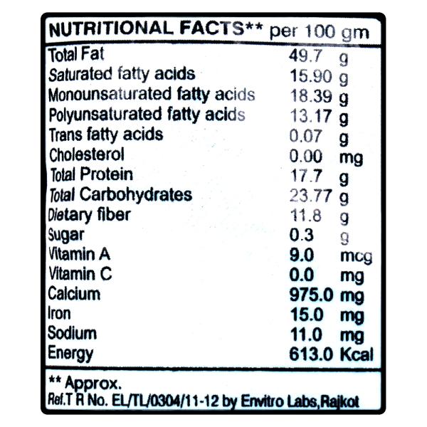 Parrot Mangrela 50 g - JioMart