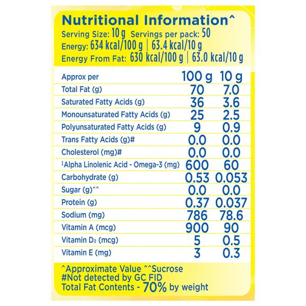 Nutralite New And Improved Fat Spread 500 g (Tub) - JioMart
