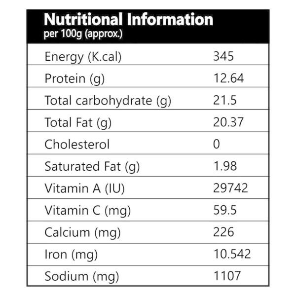 Three Mango Mirch Powder 500 g - JioMart