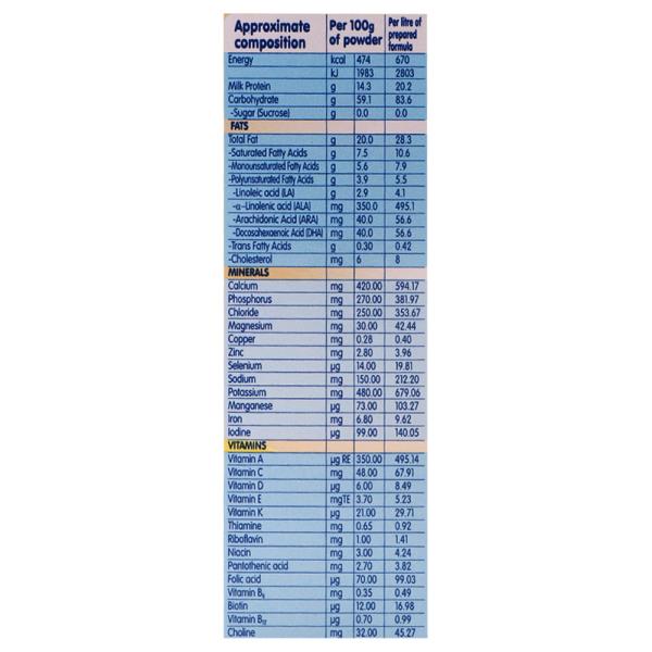Cerelac Baby Cereal with Milk Multigrain Dal Veg (12 to 24 months) 300 ...