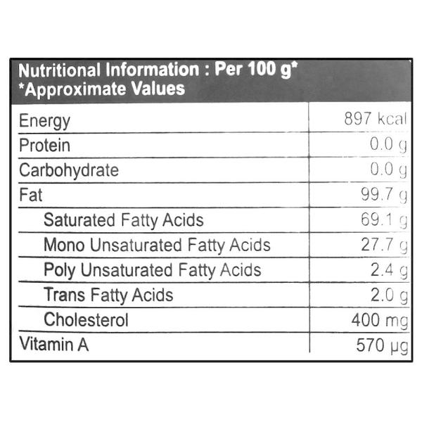 Nutralite Doodhshakti Ghee 1 L (Carton) - JioMart