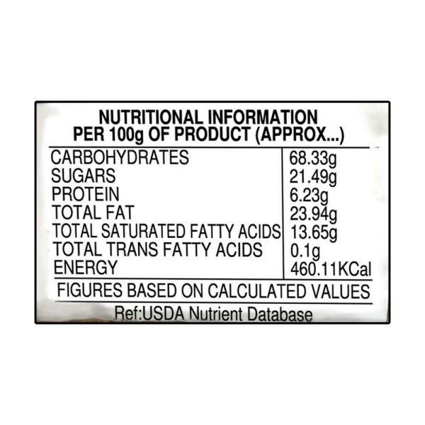 Bisk Farm Googly Biscuits 200 g - JioMart