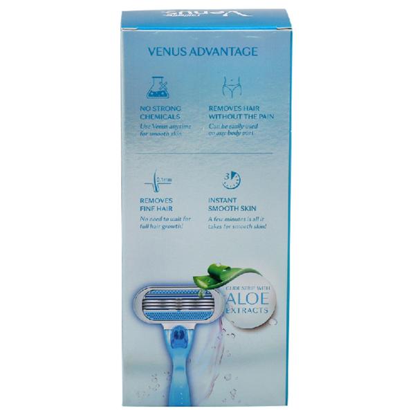 Gillette Venus Women Razor with Aloe Glide Strips - JioMart