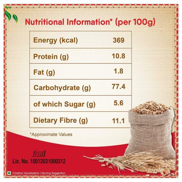 Aashirvaad Superior MP Whole Wheat Atta 10 kg - JioMart