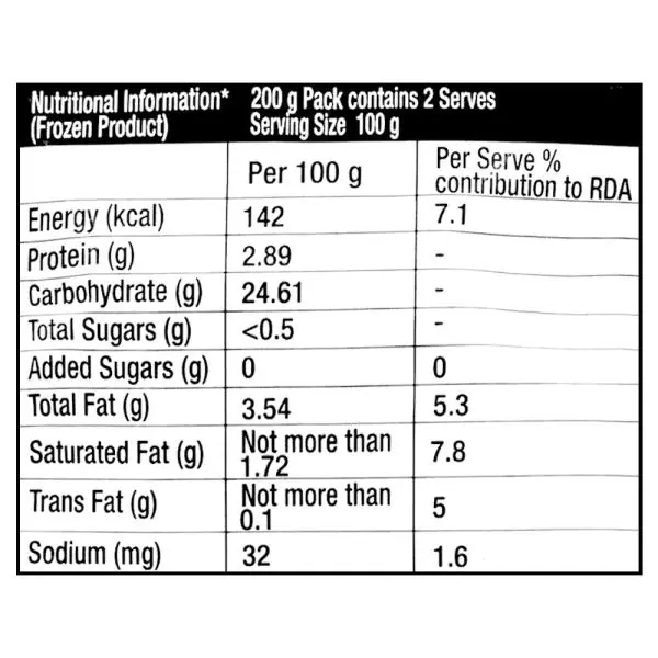 McCain French Fries 200 g - JioMart