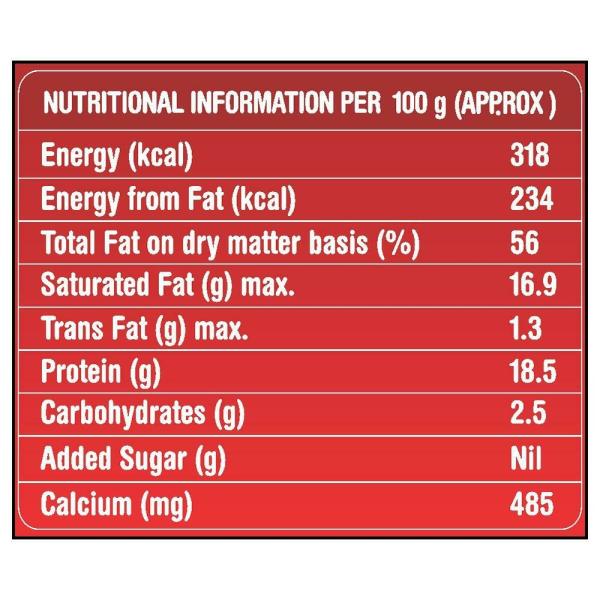 Ananda Premium Paneer 200 g (Pack) - JioMart