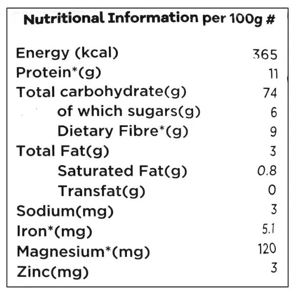 Manna Diabetic Multi Millet Atta 1 kg - JioMart