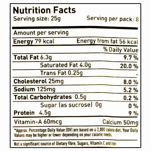 Gowardhan Soft & Nutritious Paneer Classic Block 200 g (Pouch) - JioMart