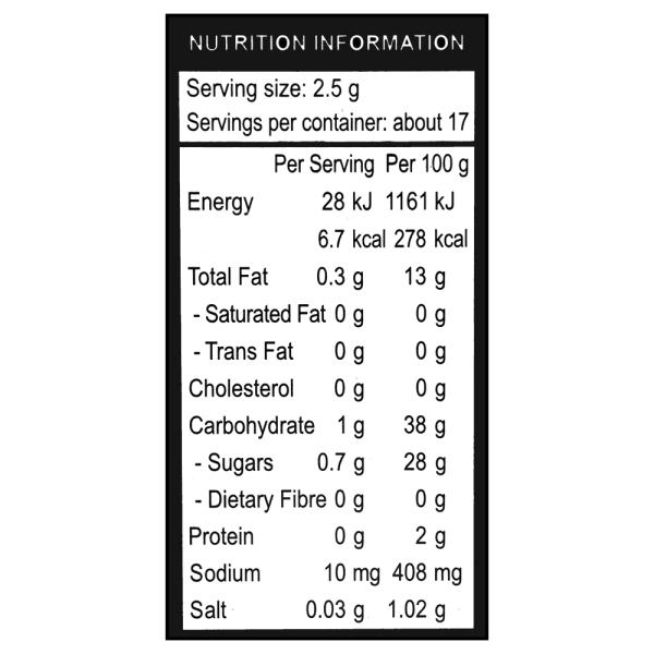 Japanese Choice Wasabi Paste 43 g - JioMart