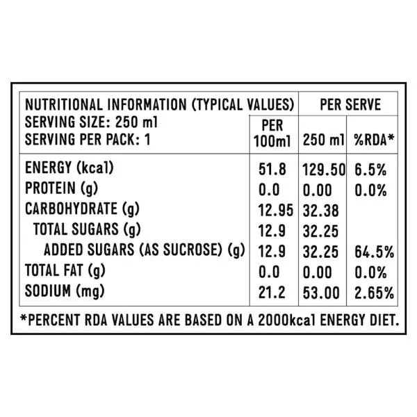 Appy Fizz 250 ml - JioMart