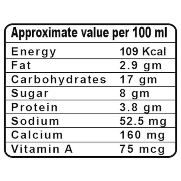 Amul Kool Koko Chocolate Flavoured Milk 200 ml (Can) - JioMart