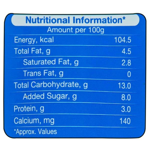 Amul Kool Strawberry Milkshake 200 ml (Can) - JioMart