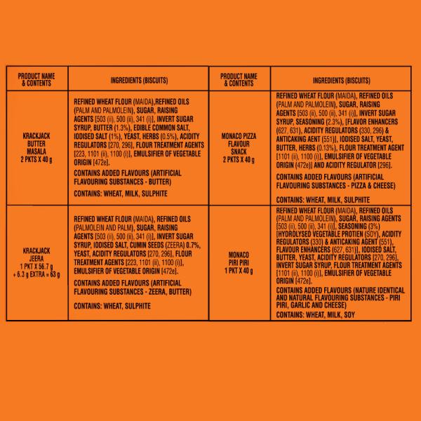 Parle Occasions Assorted Fusion Biscuits 263 g - JioMart