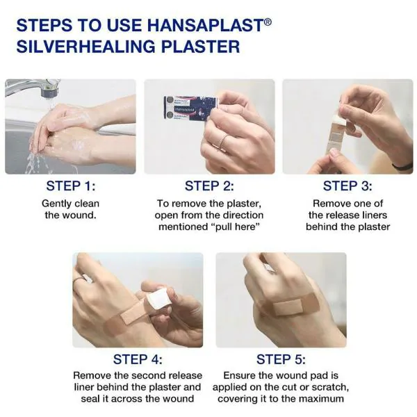 Hansaplast Silver Healing Washproof Bandage 50 pcs - JioMart