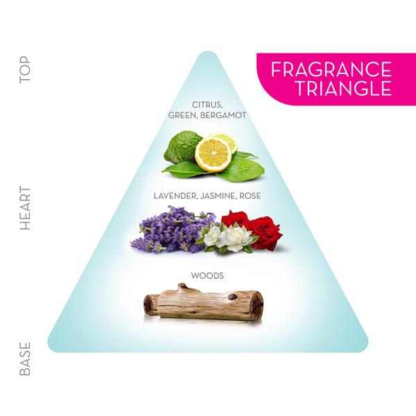 Engage Drizzle Deo Spray for Women 150 ml - JioMart